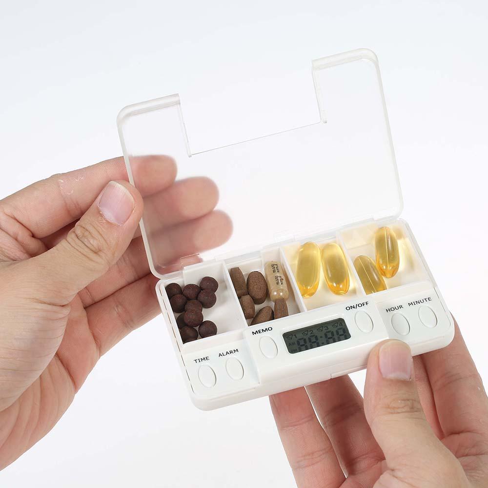 Medication Aids – Pharmaneek